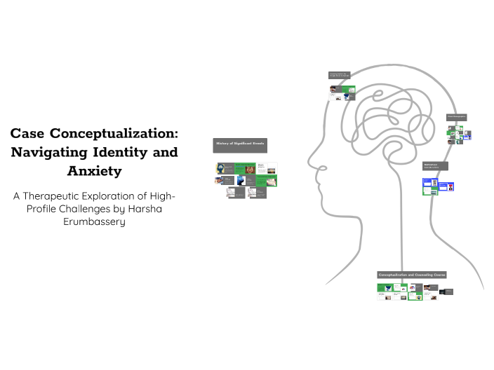 Case Conceptualization: Navigating Identity and Anxiety by harsha mohan on Prezi