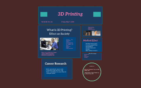 The Future of 3D Printing by Zac Bunder on Prezi