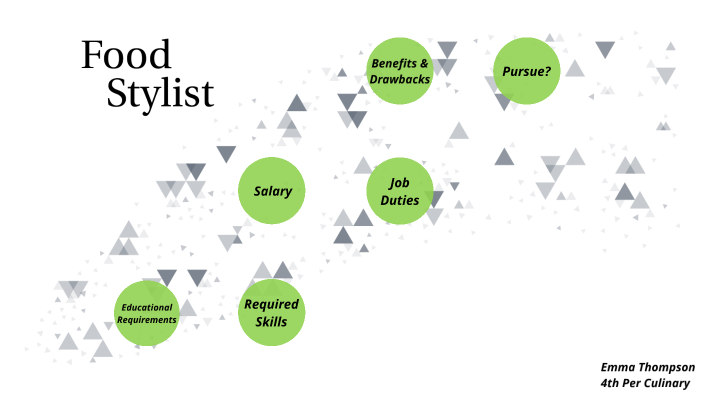 Food Stylist by Emma Thompson on Prezi