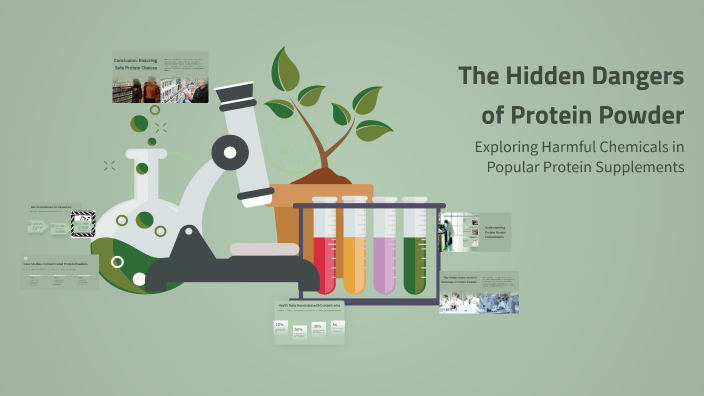 The Hidden Dangers of Protein Powder by LAYLA PERZY on Prezi