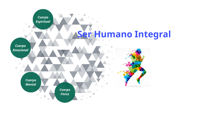 SER HUMANO INTEGRAL by Isabel García Pérez on Prezi