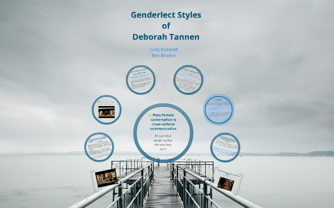 Genderlect Styles by Carly Kolstedt on Prezi