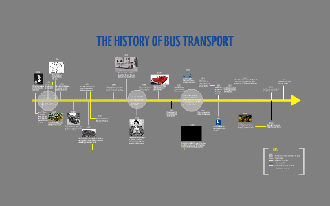The History of Bus Transport by Karen Soriano on Prezi