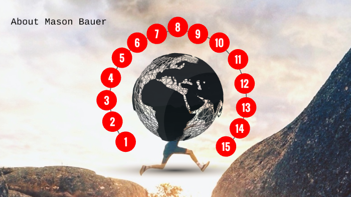 about me- Mason bauer by Mason Bauer on Prezi