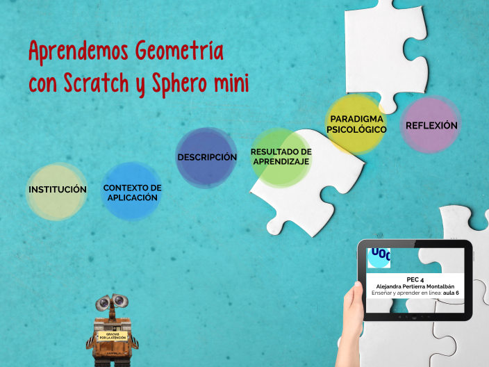 SCRATCH Y SPHERO EDU by Alejandra Pertierra Montalban on Prezi