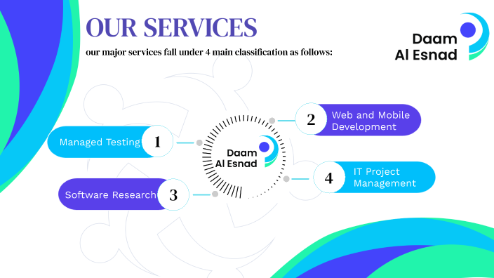 Daam Al Esnad Compnay Profile by Hannah Lasan on Prezi