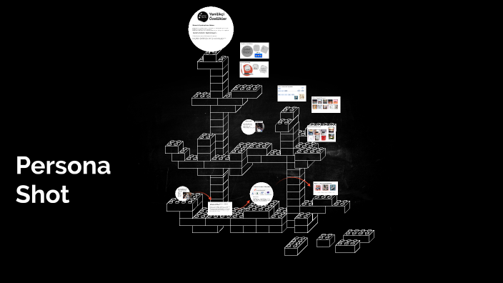 Persona Shot by ecem bircan on Prezi