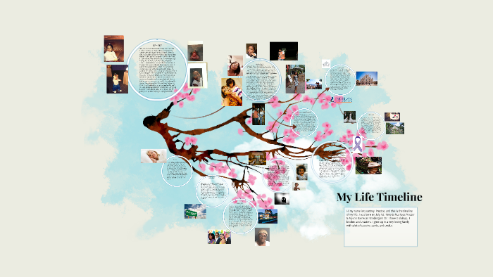My Life Timeline by Courtney Proctor on Prezi