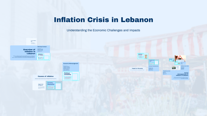 Inflation Crisis in Lebanon by Zahraa Ali Mayoof on Prezi