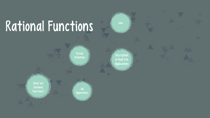 Rational Functions Real Life Applications By Natalie Hagopian On Prezi