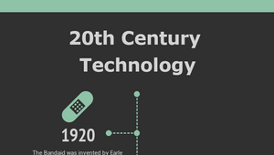 20th Century Technology Timeline by isabella calabrese on Prezi Design