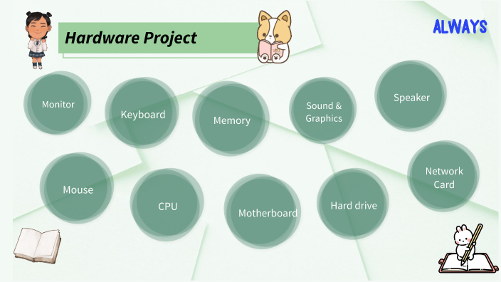 Hardware Project by Ji Park on Prezi