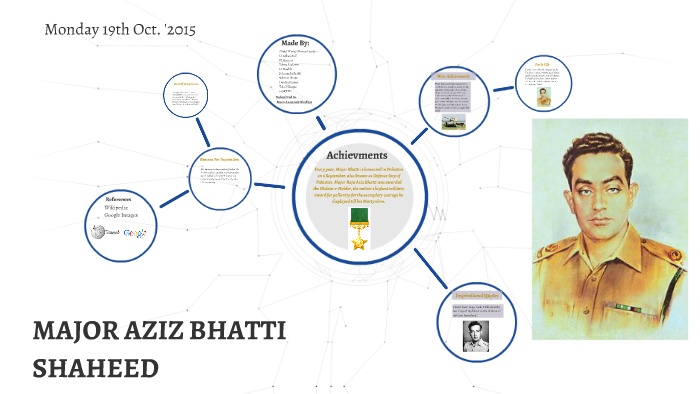 MAJOR AZIZ BHATTI SHAHEED by Wasay Jahangir on Prezi