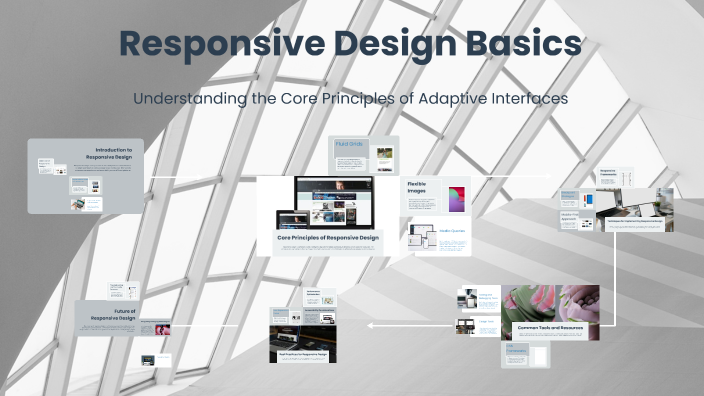 Responsive Design Basics by Joana Brito on Prezi