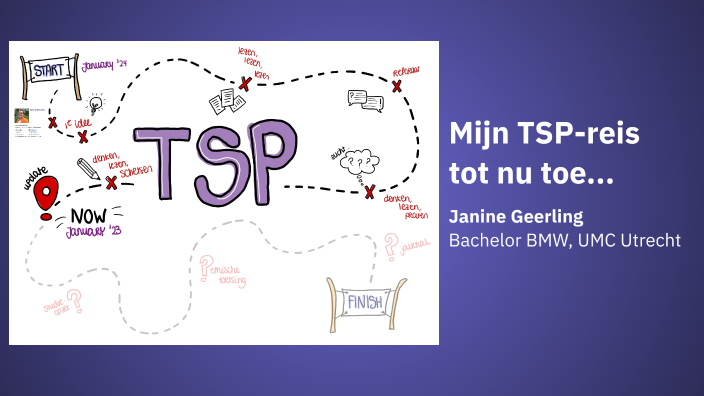 Overview of TSP Project by Janine Geerling on Prezi
