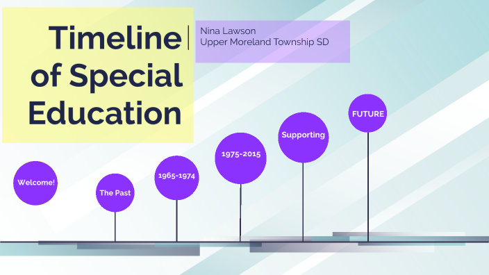 Timeline of Special Education by Nina Lawson on Prezi