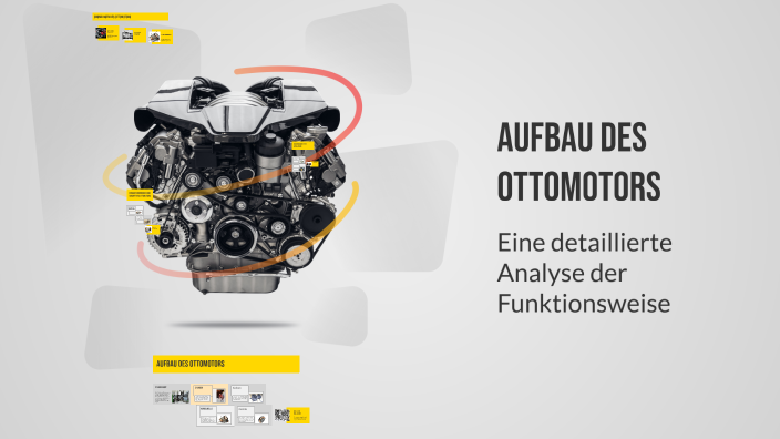 Aufbau des Ottomotors by Lukas on Prezi