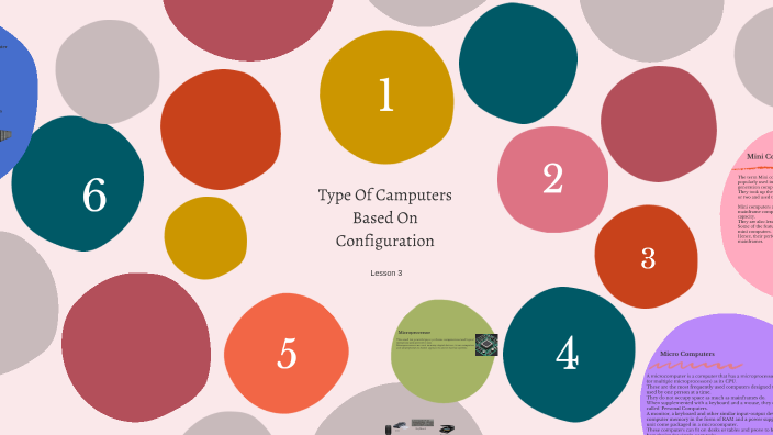 Differencese between Minicomputer and Micro computer by zahra zare on Prezi
