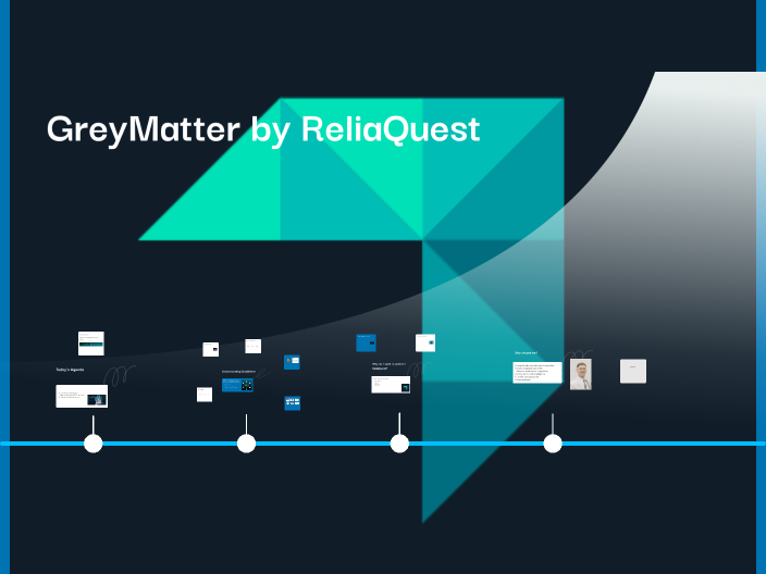 Exploring GreyMatter by ReliaQuest by Andrew Maxey on Prezi
