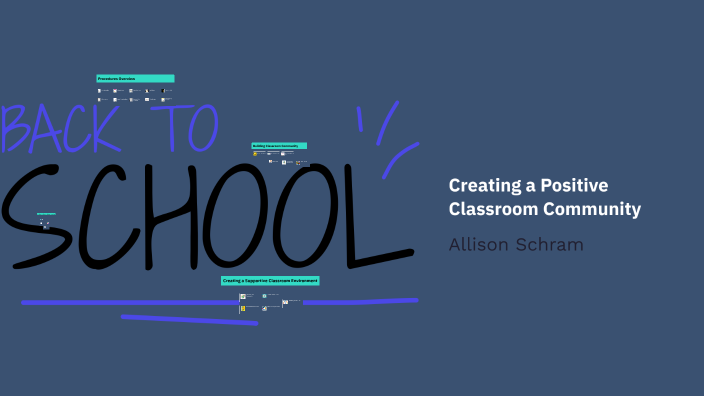 First Week of School Procedures by Allison Schram on Prezi