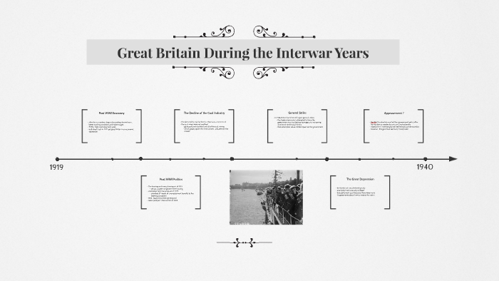 Great Britain During the Interwar Years by KayaNadine Edmondson-Deigh ...