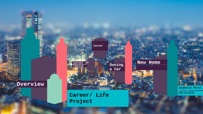 Future Life and Career Project by Isabella Perez on Prezi