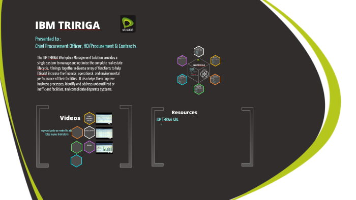 IBM TRIRIGA ver 1.0 by S Ehtas on Prezi