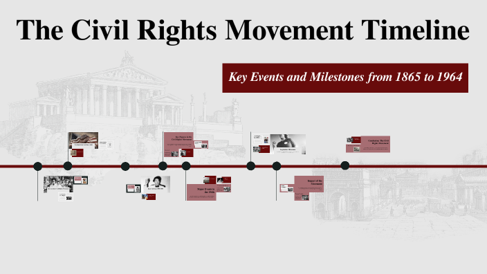 The Civil Rights Movement Timeline by Sebastian Guzman on Prezi