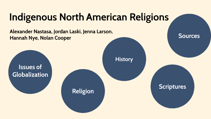 Indigenous North American Religions by Alexander Nastasa on Prezi