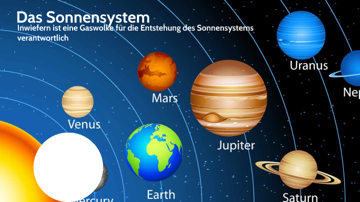 Das Sonnensystem by Finn Lodemann on Prezi