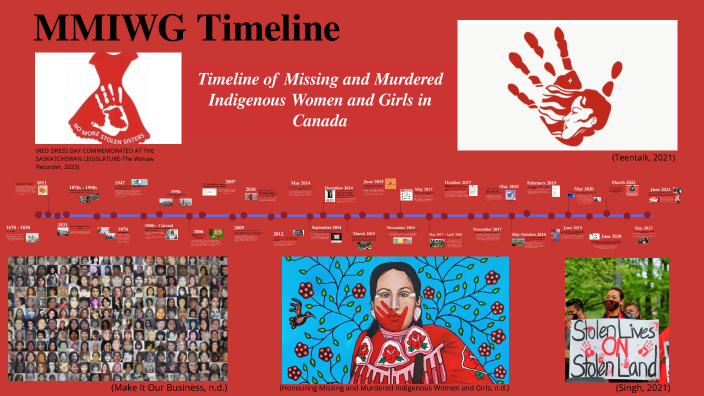 MMIWG Timeline by Joanna Callea on Prezi
