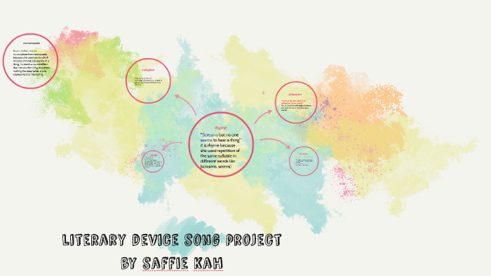 literary device song project by saffie kah on Prezi