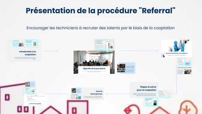 Présentation de la procédure de cooptation by Mathieu Lantoine on Prezi