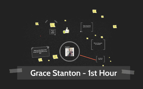 Hello, I'm Grace Stanton by grace stanton on Prezi