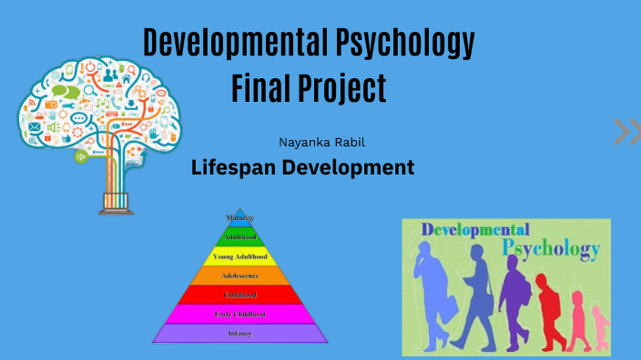 Developmental Psychology Final Project by Nayanka Rabil on Prezi