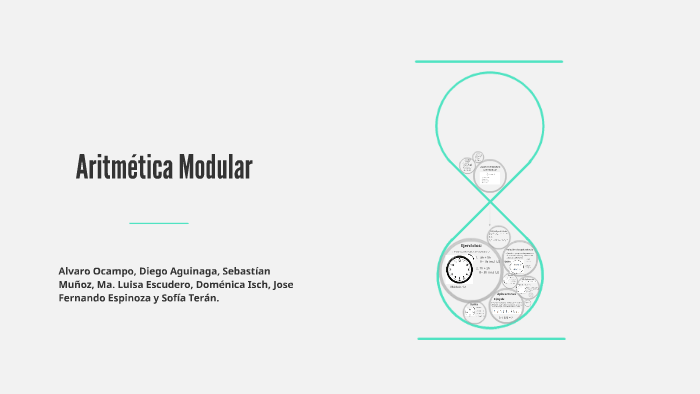 Matemática Modular by Sofia Terán on Prezi