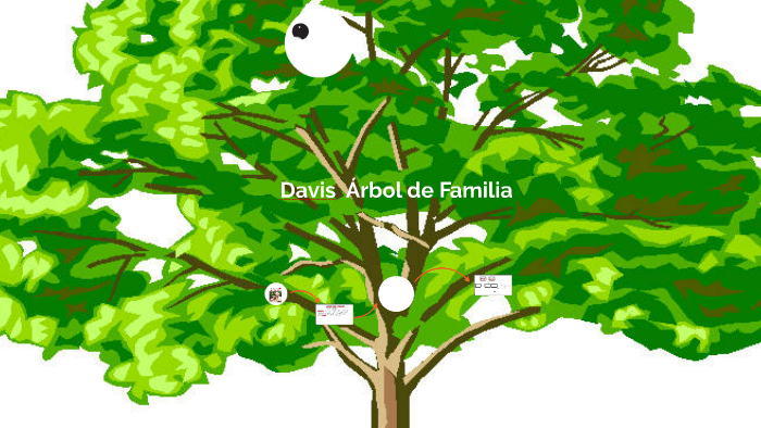 Davis Family Tree by Treyvon Hamberlin on Prezi