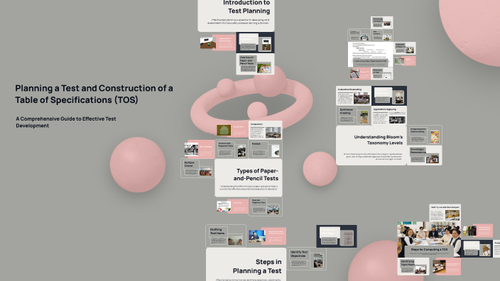 Planning a Test and Construction of a Table of Specifications (TOS) by ...