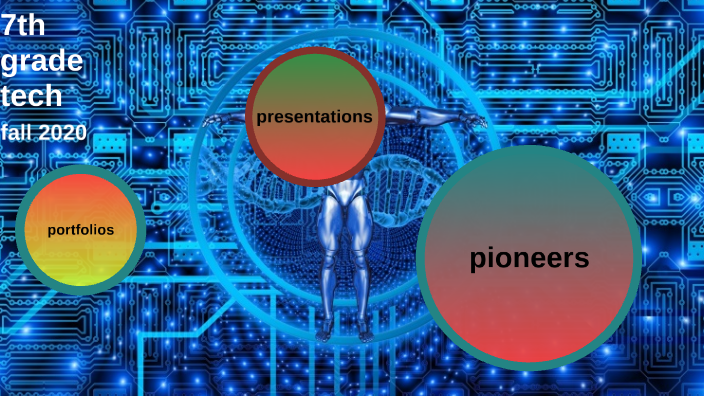 7TH GRADE TECH by Braxten Whittier on Prezi