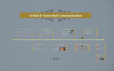 Verbal & Nonverbal Communication by Flora Ceka on Prezi