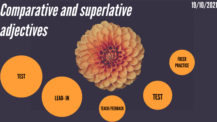 Comparative and superlative adjectives by Gainel Oralbayeva on Prezi