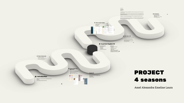 from old to new cv by Amel LOUNASSI on Prezi
