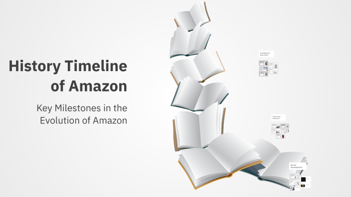 History Timeline of Amazon by marina milad on Prezi
