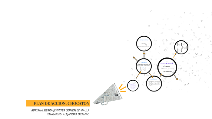 PLAN DE ACCION: CHOCATON by Yeimmy Ocampo on Prezi