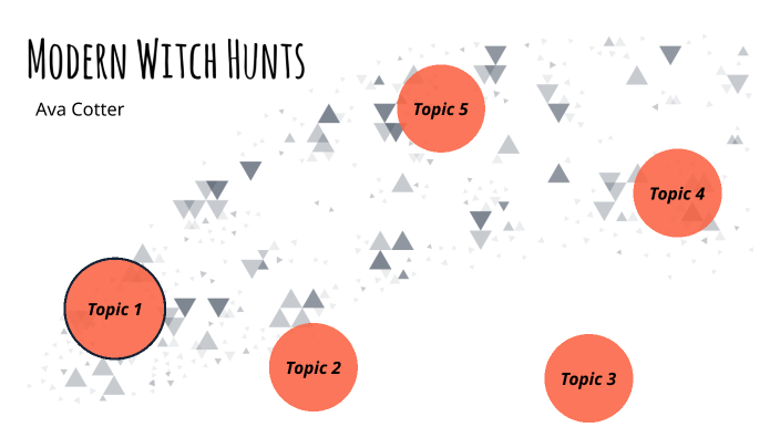 Modern Witch Hunts by Ava Cotter on Prezi