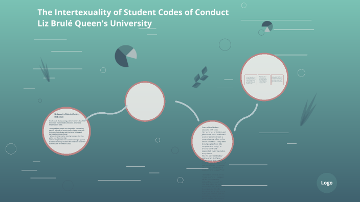 The Intertexuality of Student Codes of Conduct by Liz Brule on Prezi