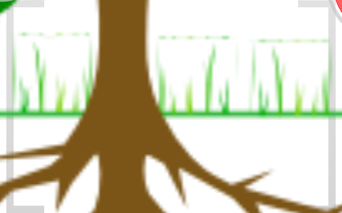 McLean Family Tree by Wade McLean on Prezi