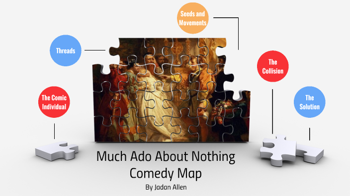 Shakespeare Comedy Map by Student Jadan Allen on Prezi