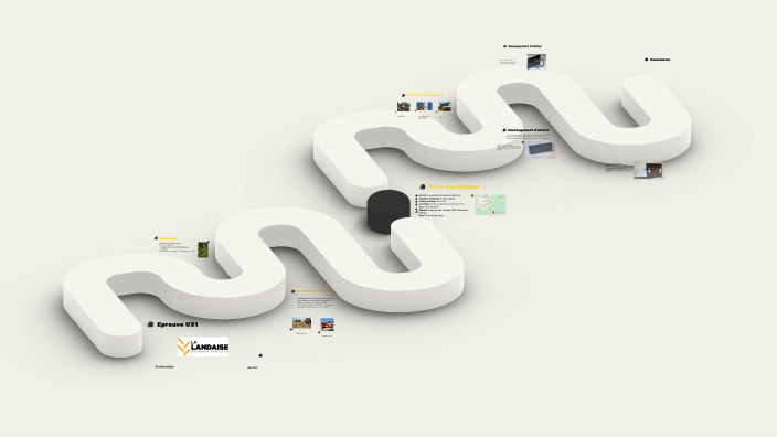 by jordan tessier on Prezi