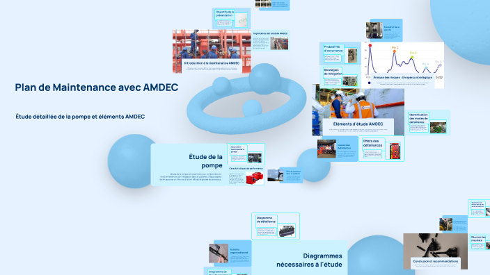 Plan de Maintenance avec AMDEC by Adam Bouanga on Prezi